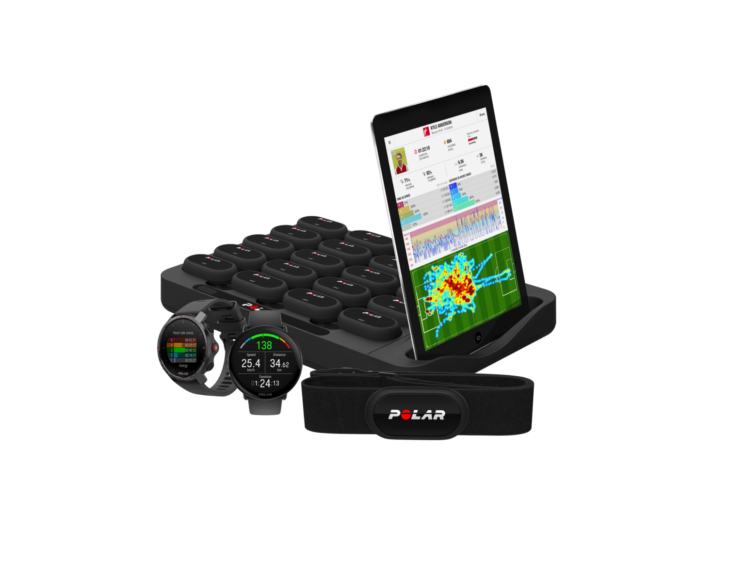 Polar Solutions for your athletes: Turn tech driven measurements into ...