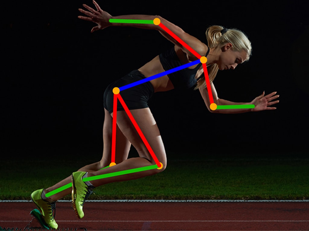 Vanderbilt Using Motion Capture Technology To Assess Movement Patterns 