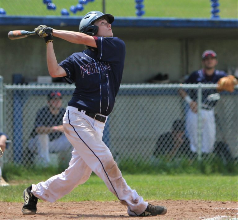 Coach & Athletic Director | news for high school, college sports leaders